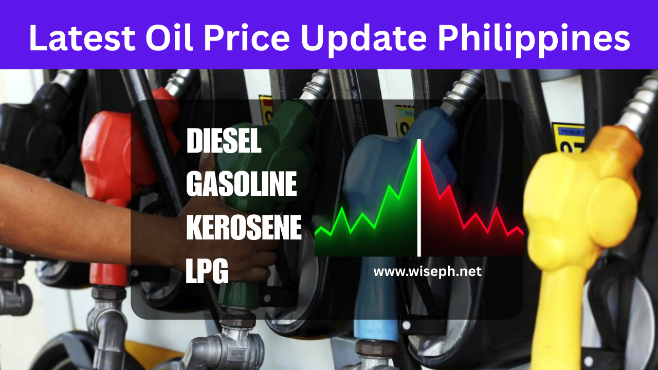 Latest Oil Price Update Philippines - Wise News